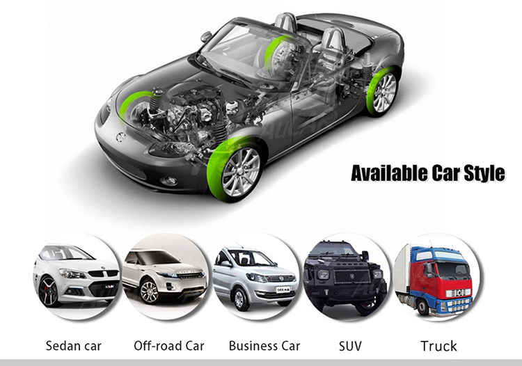 Best AuCAR LED Car Tire Pressure Monitoring System TPMS| Aucarauto